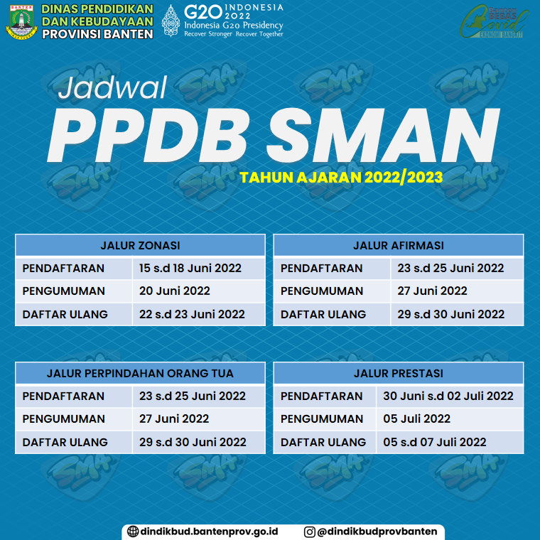 JADWAL DAN PERSYARATAN | PPDB TAHUN PELAJARAN 2022 / 2023